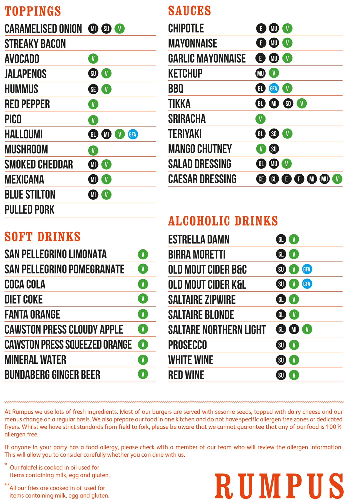 Allergies – Rumpus Burger